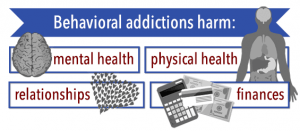 What Is Process Addiction & Types of Addictive Behaviors?