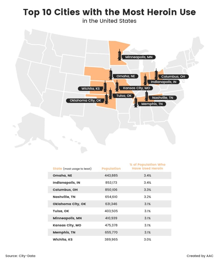 Highest Drug Use By City | American Addiction Centers